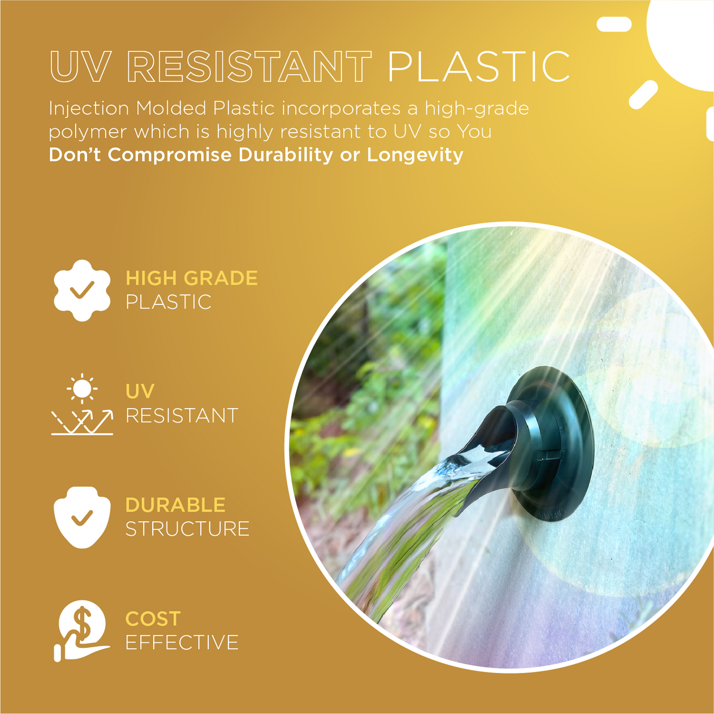 LokPlate™ Plastic Downspout Nozzle & Self-Locking Escutcheon Plate ...